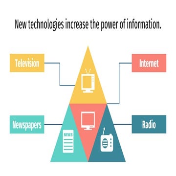 Media changes | PPTX