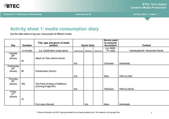 Media diary worksheet(parent) | PPT