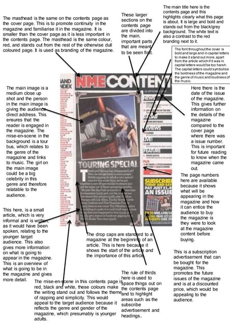 What are pugs and puffs on magazines | PPTX