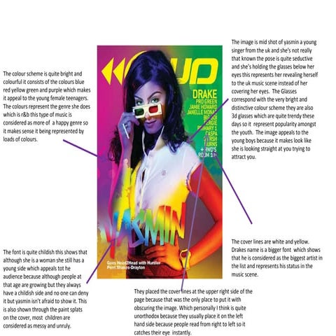 Media coursework 9 analysis' | PPT | Music | Entertainment