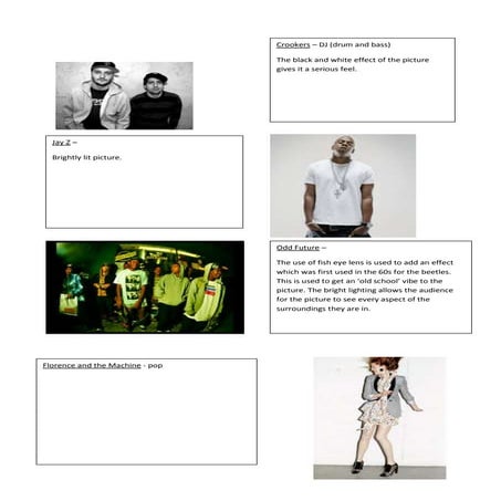 Media coursework magazine | PDF