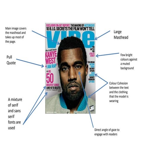 Media deconstruction | PPTX