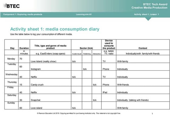 Lesson 2 audiences worksheet | PDF