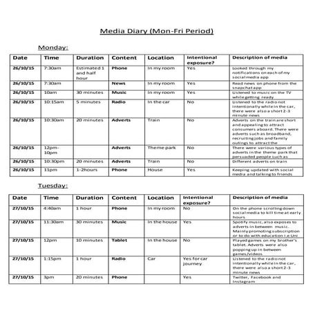 Media diary x2 | DOCX