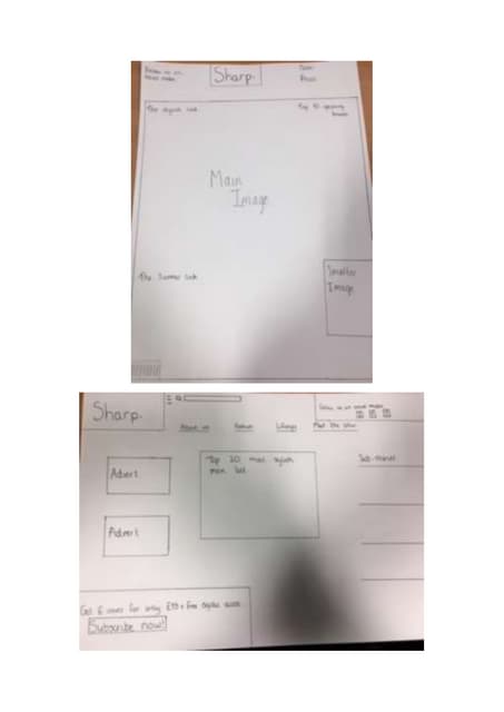 Rough copies of the magazine front cover | PDF