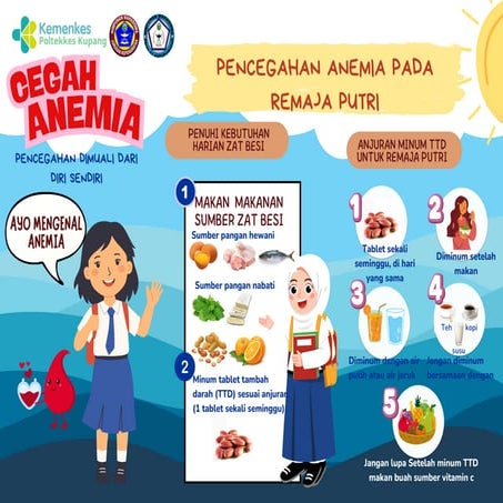 Media Edukasi_Anemia dan TTD Rematri.pdf