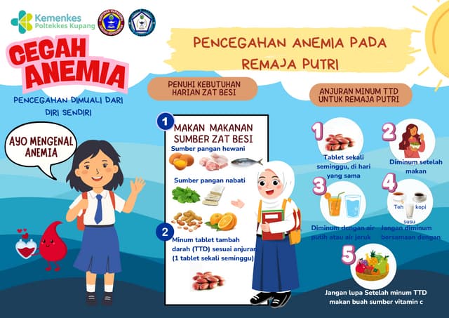 Pedoman Pemberian Tablet Tambah Darah (TTD) Bagi Remaja Putri.pptx