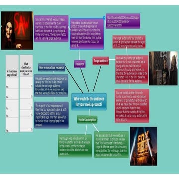 AS Media evaluation Q4 Hayley Townend | PDF
