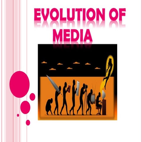 Media evolution- kj hingpit | PPT