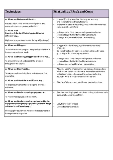 Robin Frome Professional Resume | PDF