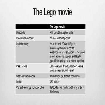 Working Title Films | PPT