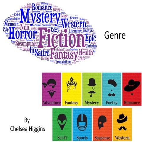 Media examples of genres | PPTX