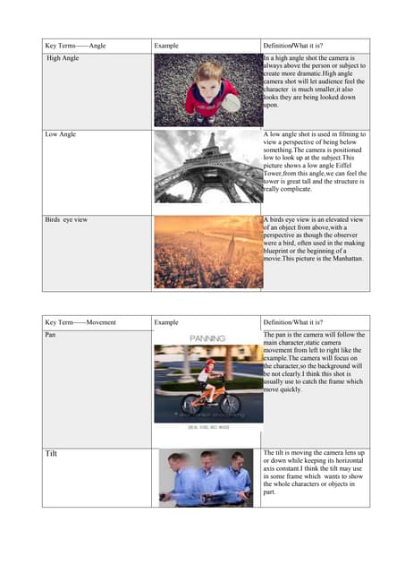 Camera Angles - GCSE Media Presentation | PPTX