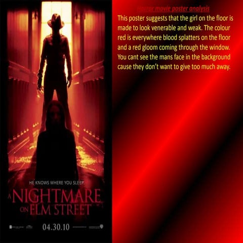 Nightmare on elm street | PPTX