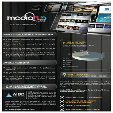 Mediahub Presentation | PDF