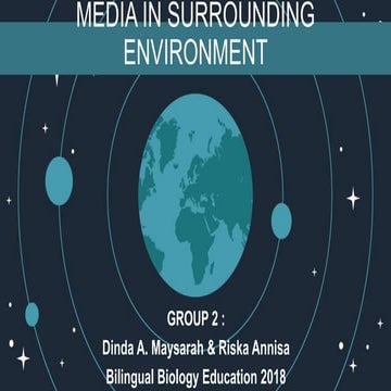 Media in surrounding environment | PPT