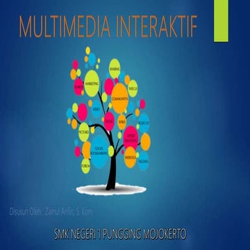 Media interaktif | PPT