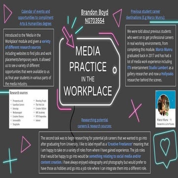 Media in the Workplace - Case Study | PPT