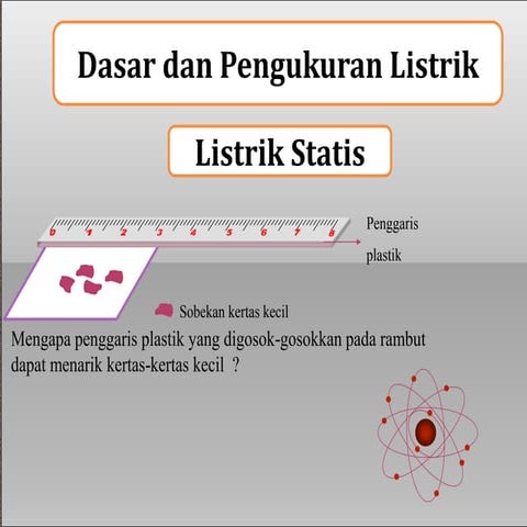 listrik-statis.ppt