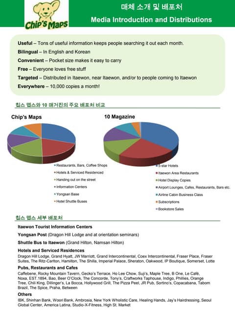 AMC Cinema Advertising 2010 | PDF | Business | Business and Finance