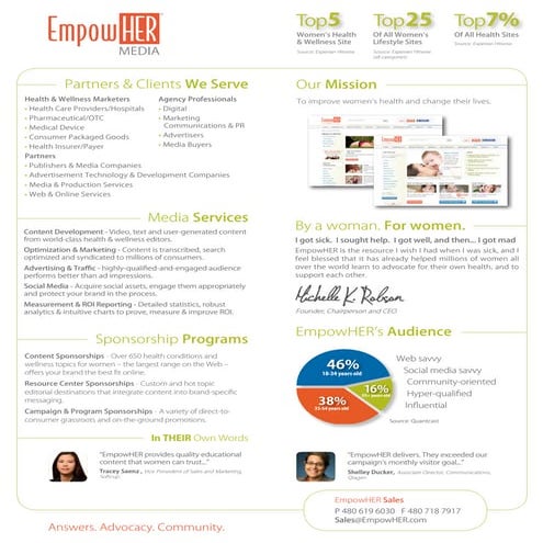 EmpowHER Media Kit Overview | PDF