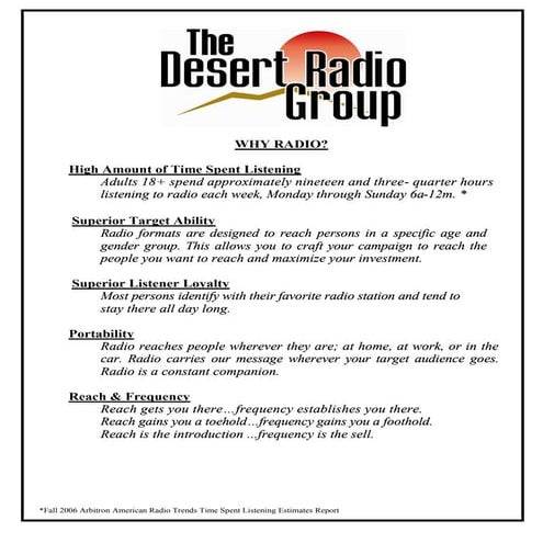 Palm Springs Radio Media Kit | PDF