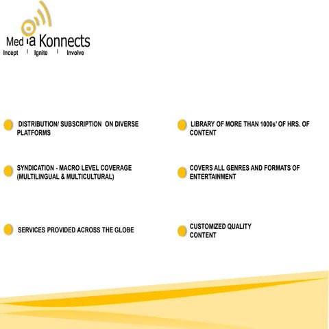 Media Konnects Profile V1.1 | PDF