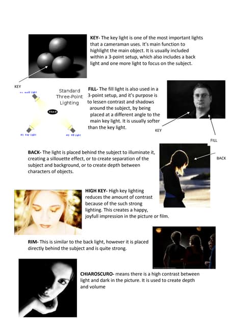 Storyboard Cheat Sheet | PDF