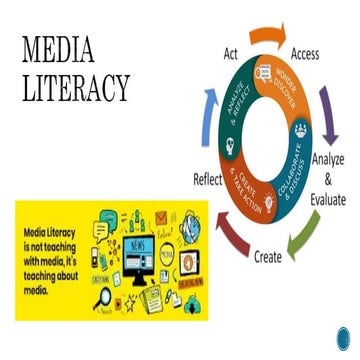 Media literacy : Introduction to Mass Communication | PPTX