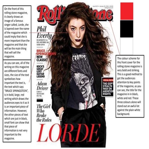 Indie rock magazine analysis covers | PPTX