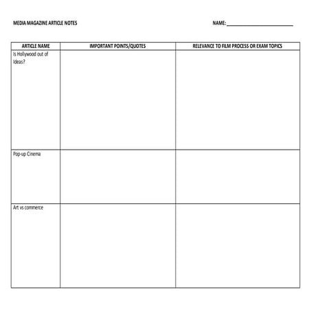 Media magazine article notes | PPT