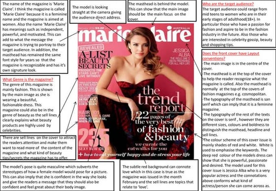 Graphic media language magazine double page spread analysis | PPTX ...