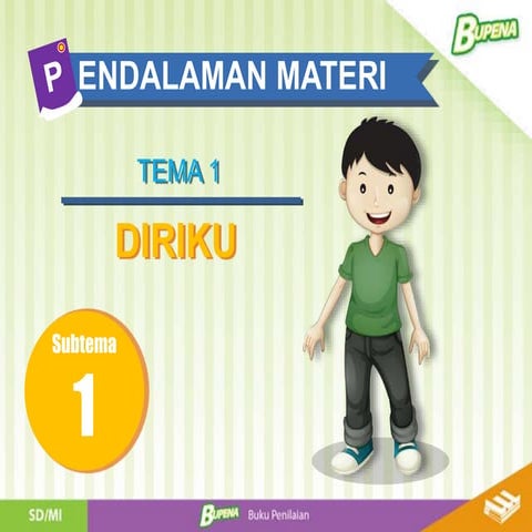 MEDIA MENGAJAR BUPENA 1A TEMA 1 SUBTEMA 1 [www.defantri.com].pptx