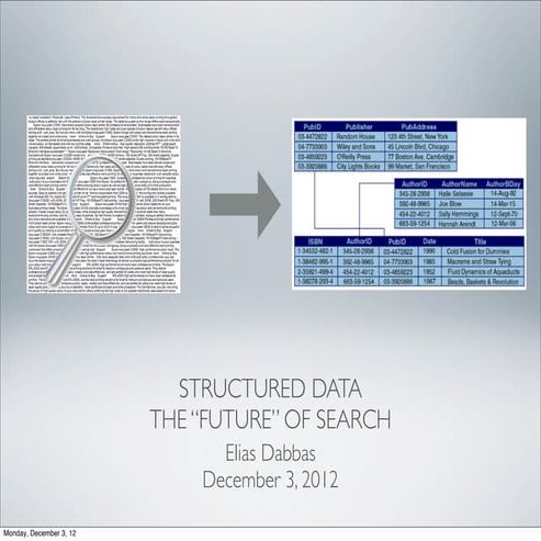 Structured Data - The Future of Search | PPT