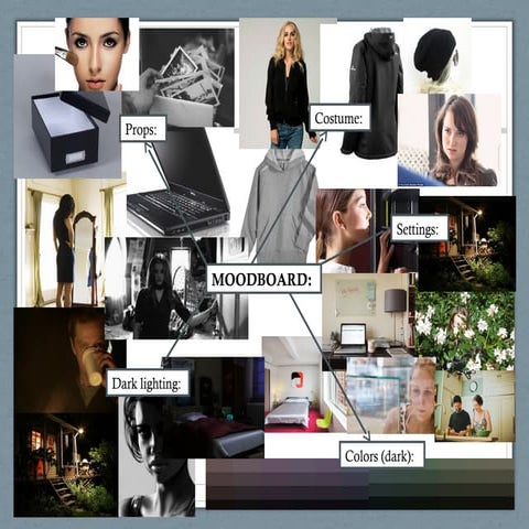 Media Studies: Thriller Moodboard | PPT