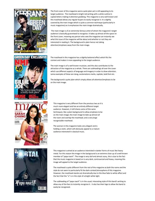 Magazine Cover Analysis | PPTX