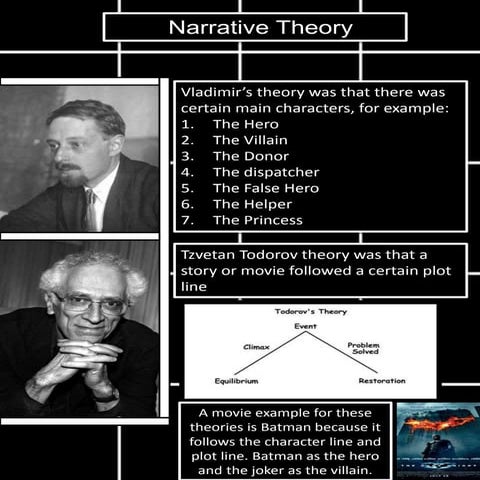 Media narrative theory | PDF