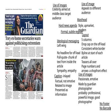 Media Newspaper Analysis.pptx ccccccccc | PPT