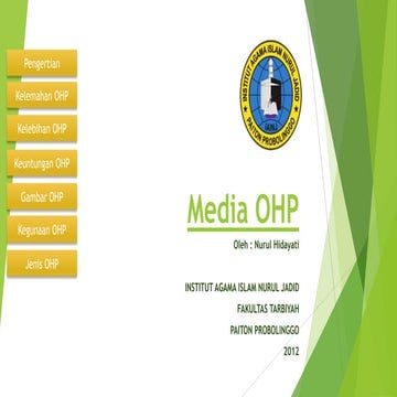 Media ohp nurul hidayati | PPTX
