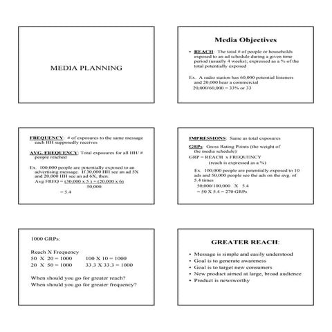 Media planning basics | PPTX