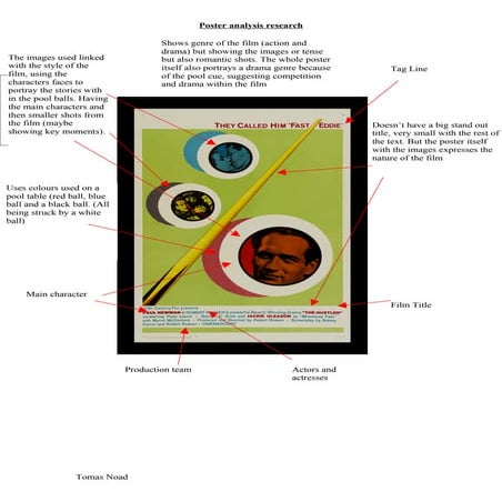 Media poster analysis research | DOC