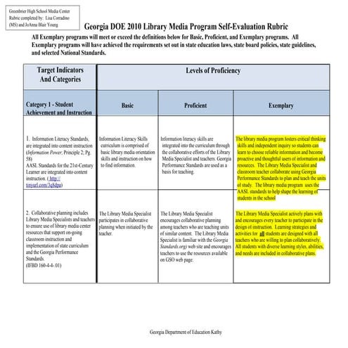 Mediaprogramrubric | DOC