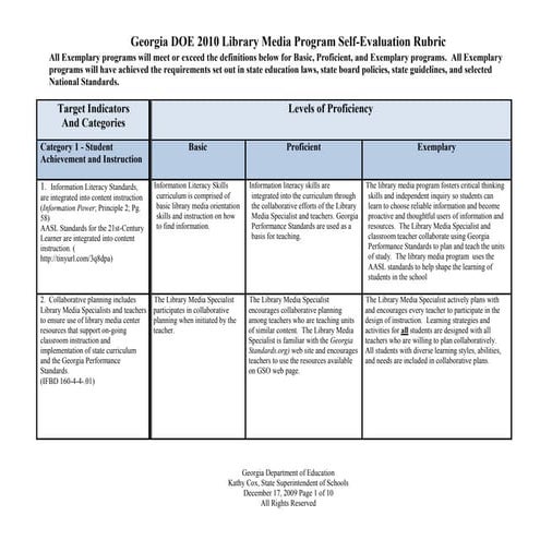 Media program rubric | PPT