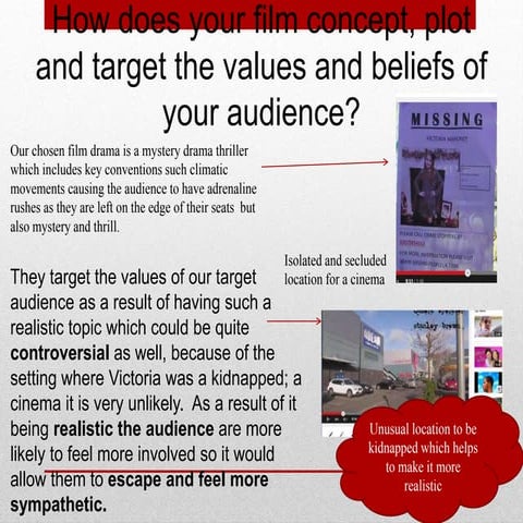 Analysis of tv show and film openings | DOCX