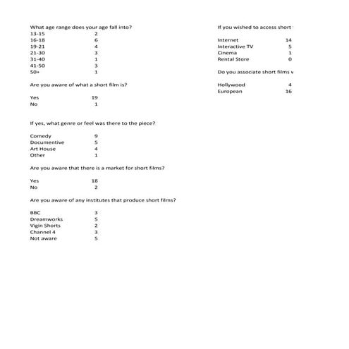 A2 Media Evaluation | PPTX