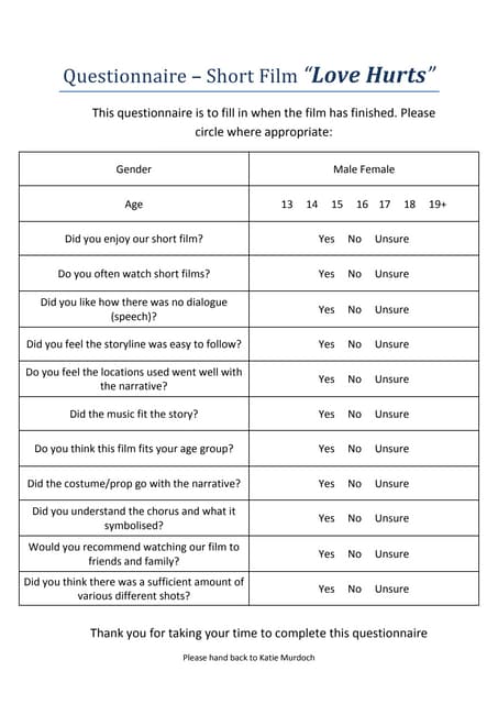 Dolly Questionnaire | PDF