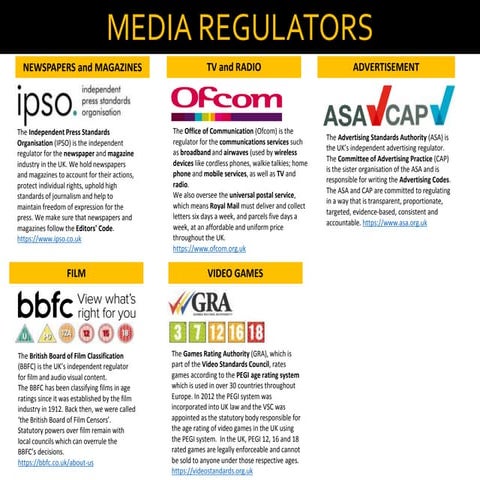 Media regulators | PPTX