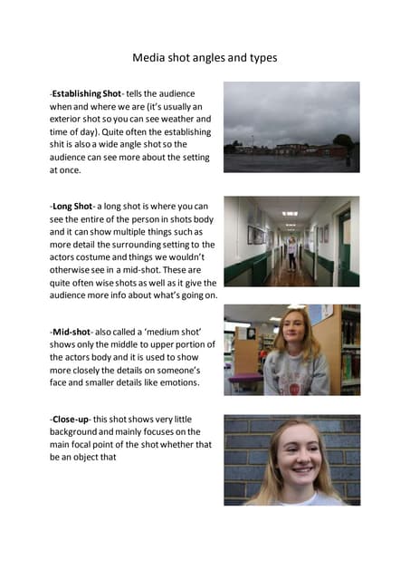 Shot presentation | PPT