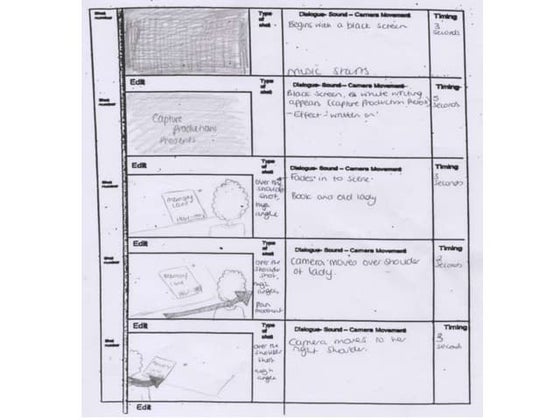 Mock up of scrapbook | PPTX