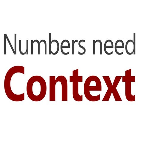 Numbers NEED Context | PPT
